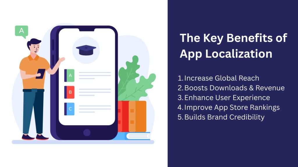 Top Benefits of App Localization in 2025 | Boost User Engagement