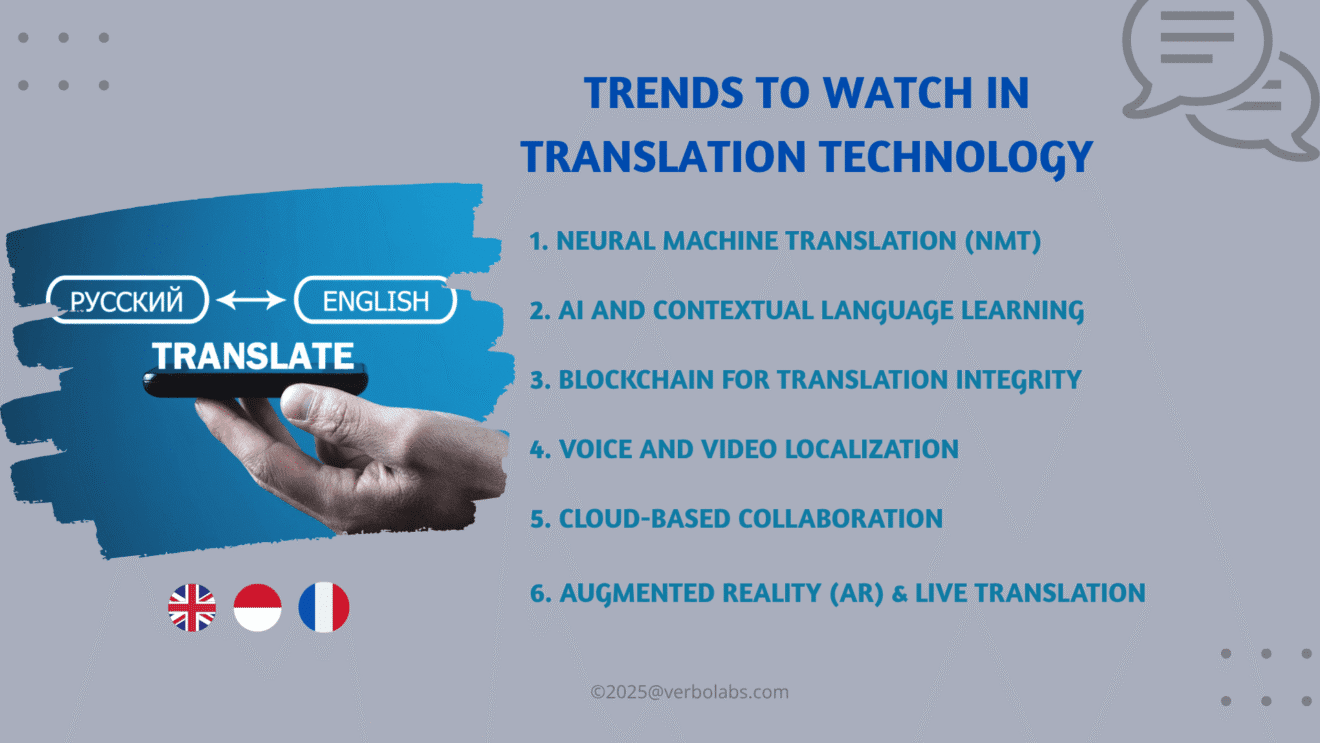 Translation Tech Trends 2025: AI, NMT & VerboLabs Edge
