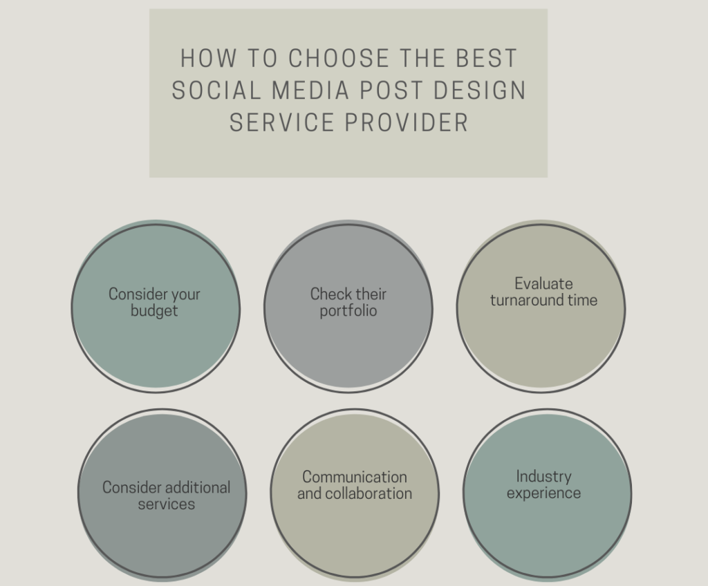 Top 10 Social Media Post Design Providers In India - VerboLabs
