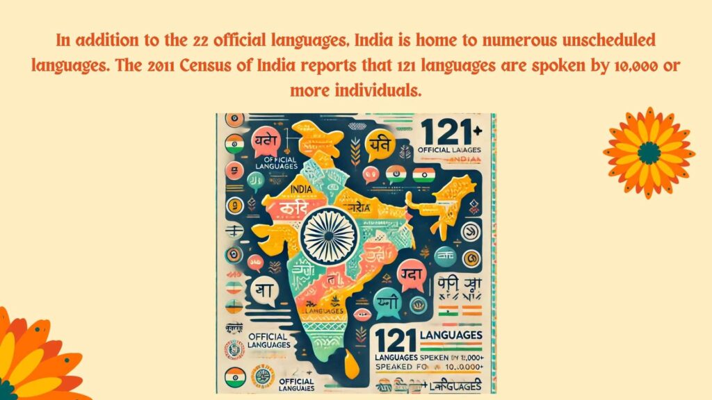 How Many Languages Are Spoken in India? - VerboLabs