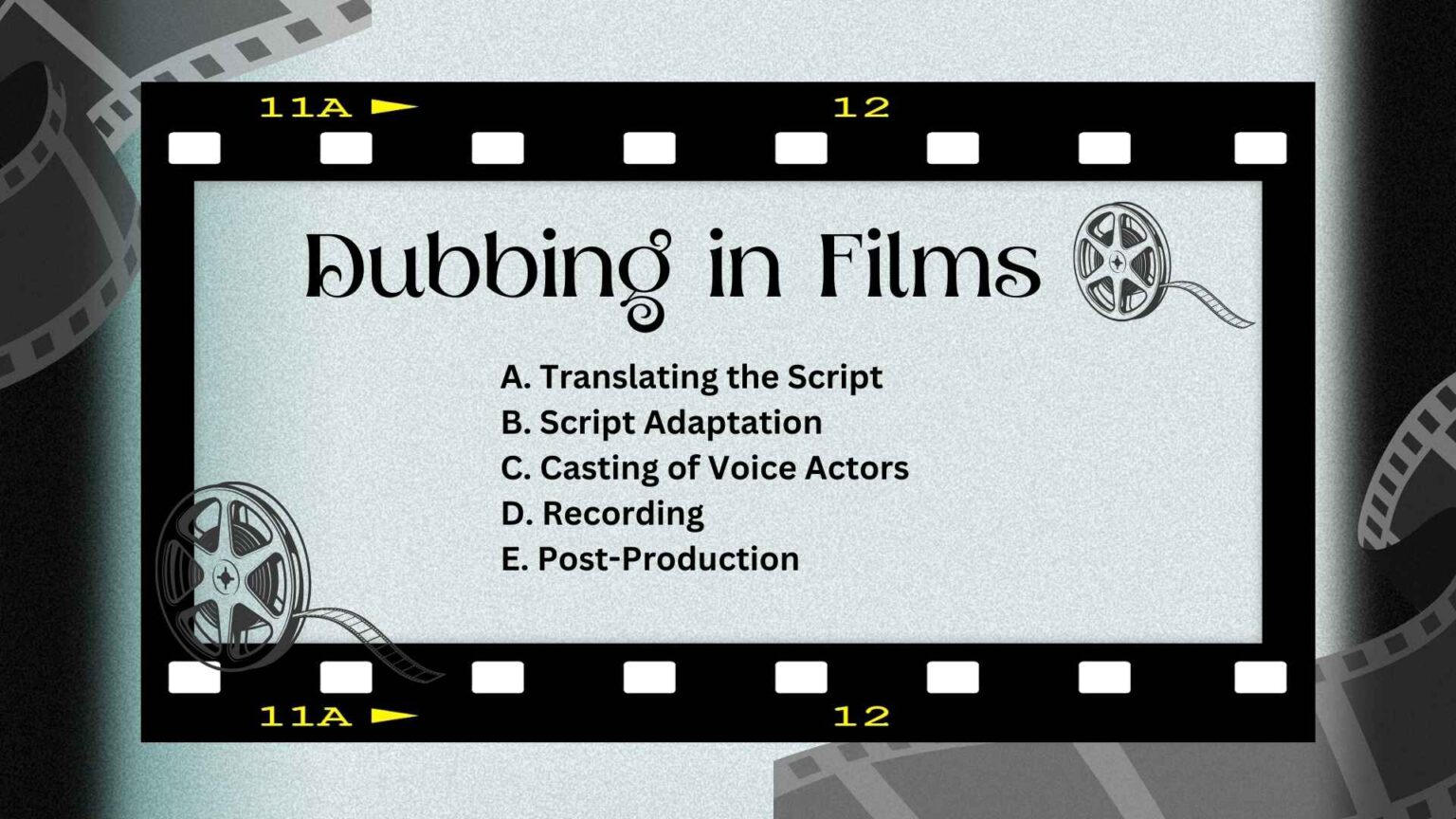 What is Dubbing in Film? Global Audience Engagement