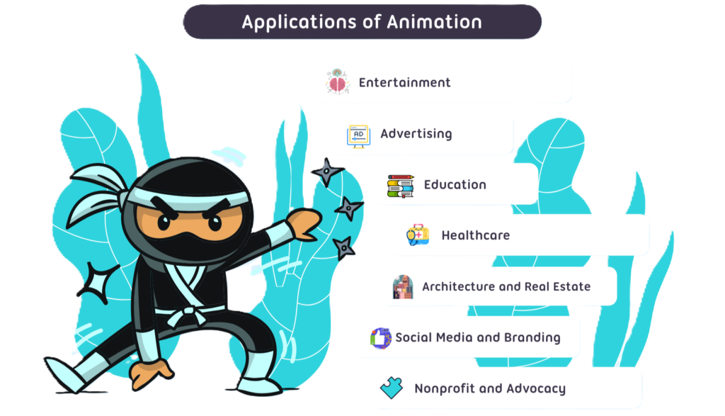 What Is Animation? A Complete Guide to the Art Form - VerboLabs