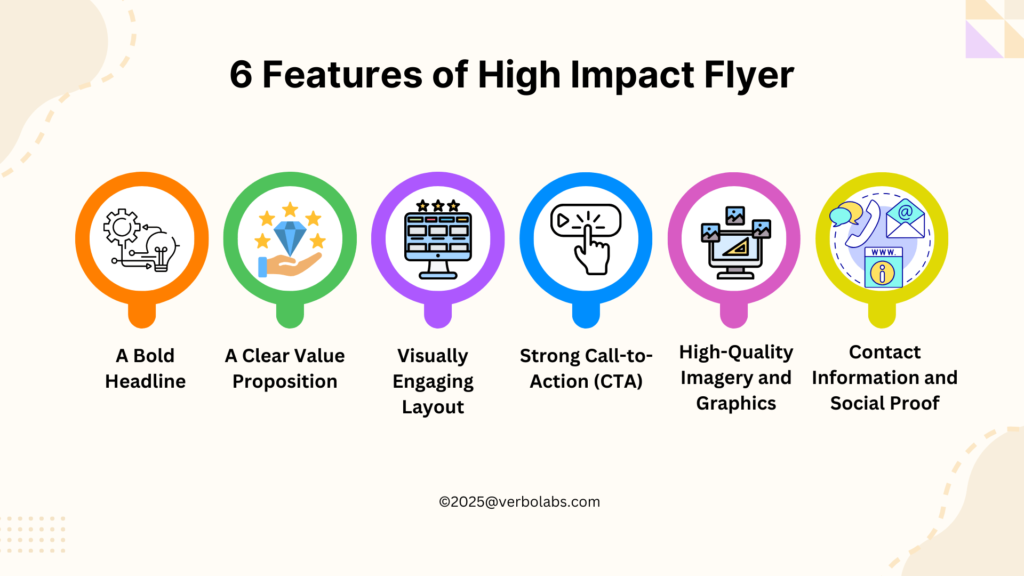 The Art of Designing High-Impact Flyers - VerboLabs