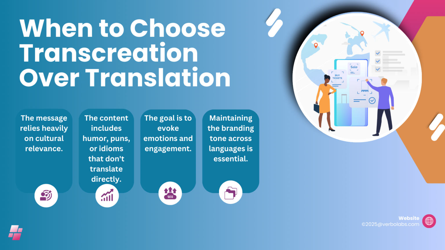What is the Difference Between Transcreation and Translation? - VerboLabs