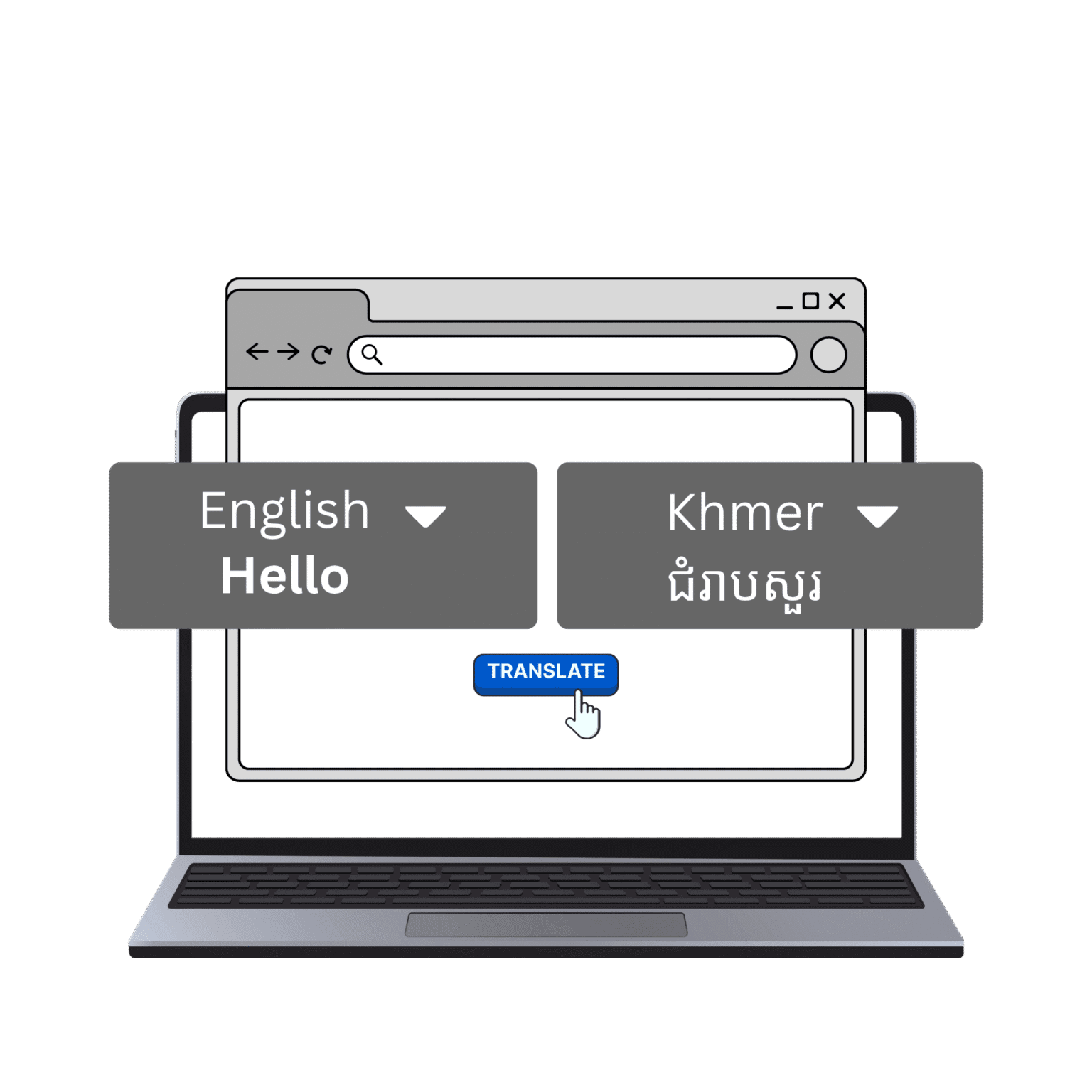 Professional English To Khmer Translation Services - VerboLabs
