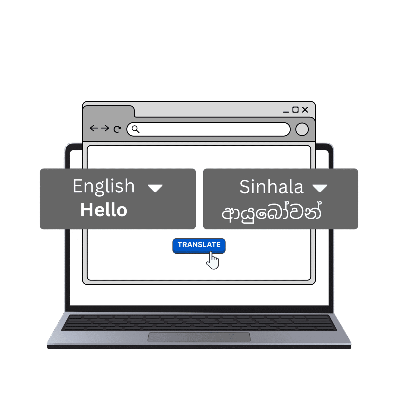 Professional English To Sinhala Translation Services - VerboLabs
